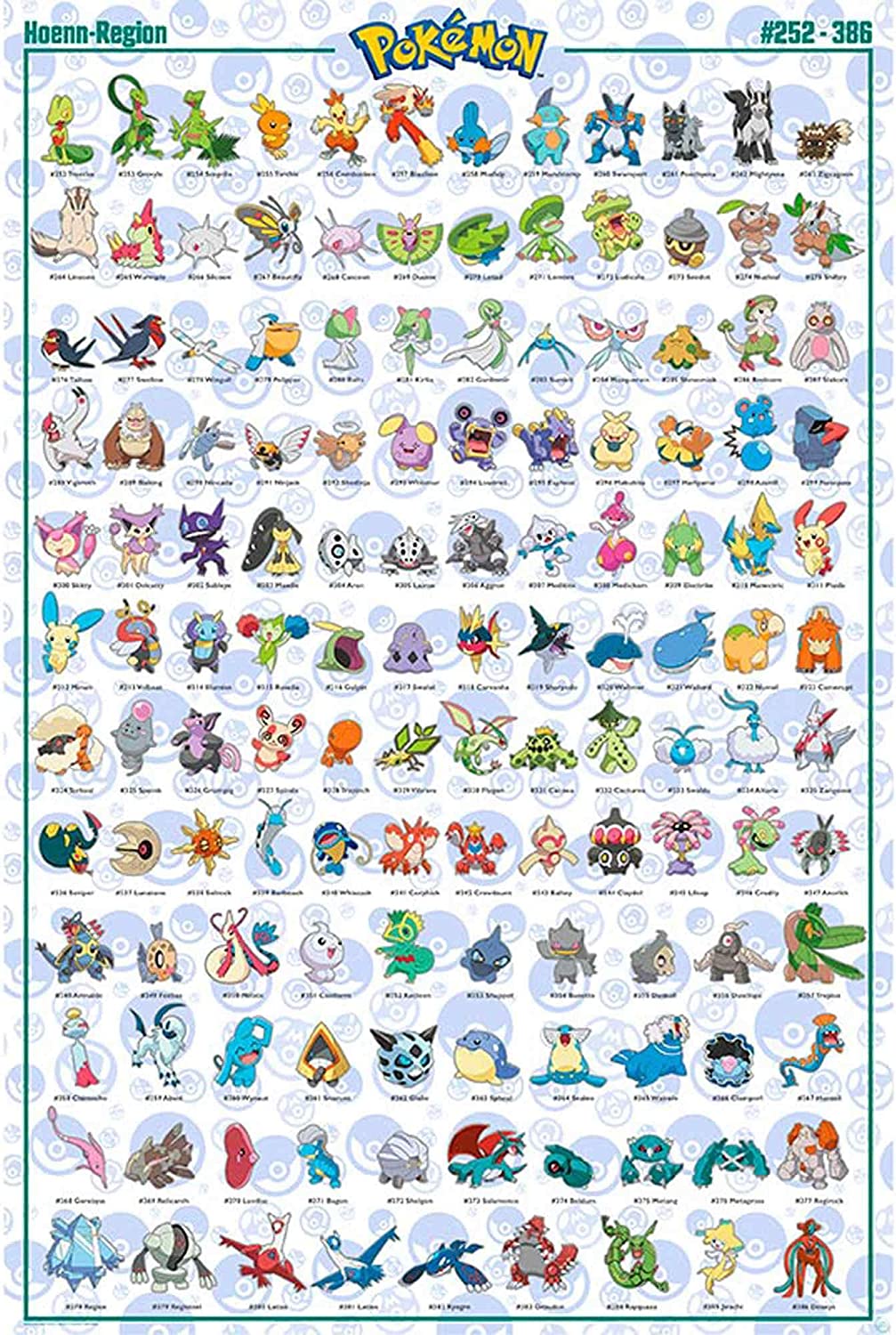 🥇Pósters de Pokemon 🥇 - Universo de animes